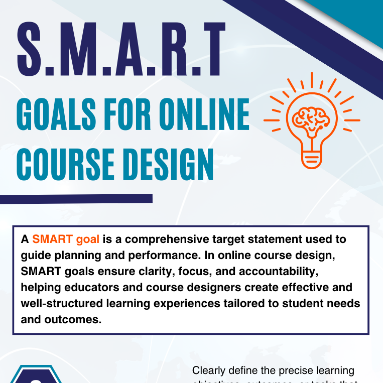 SMART Goals for Online Course Design | OERTX