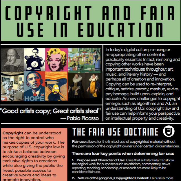 Copyright and Fair Use in Education | OERTX