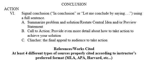 Statewide Dual Credit Speech and Communication, Developing Speech ...