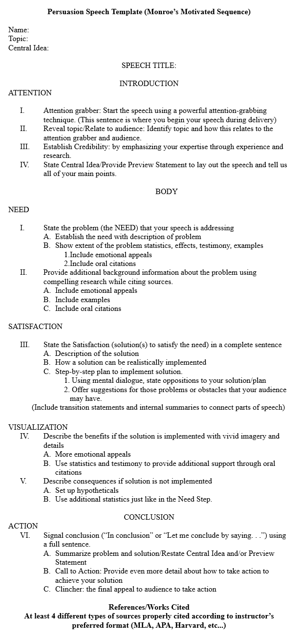 Statewide Dual Credit Speech and Communication, Developing Speech Content, Outline Examples | OERTX