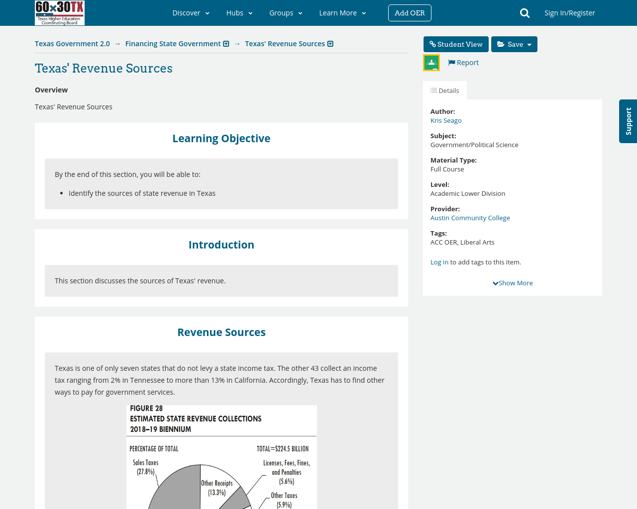 Texas Government 2.0, Financing State Government, Texas' Revenue ...