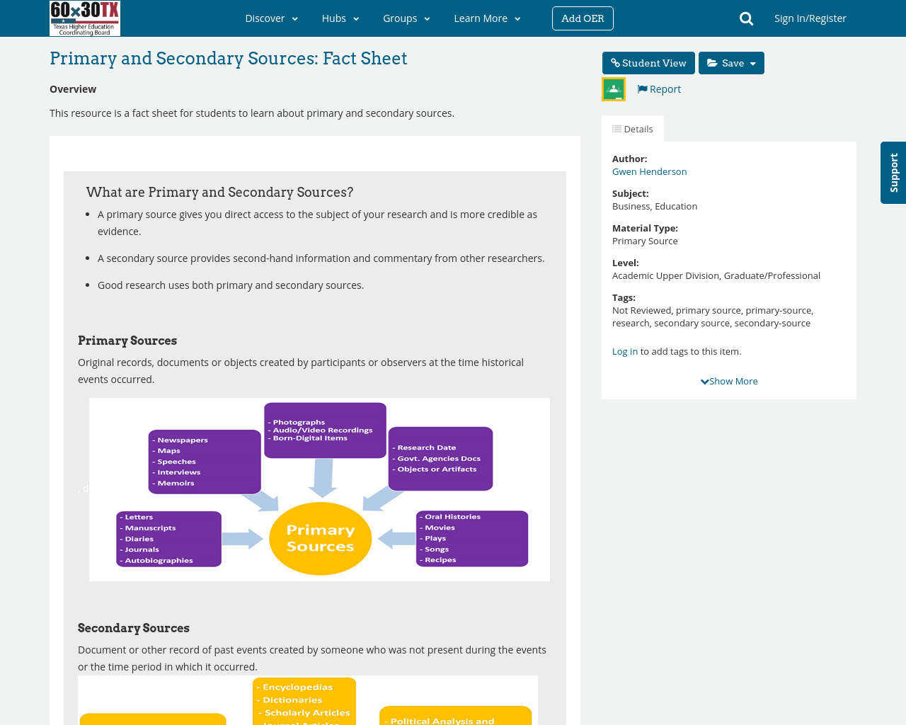 Primary And Secondary Sources Fact Sheet OERTX