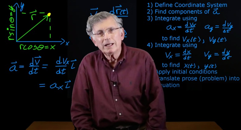 Supplemental Materials for Calculus-Based Introductory Physics Class ...