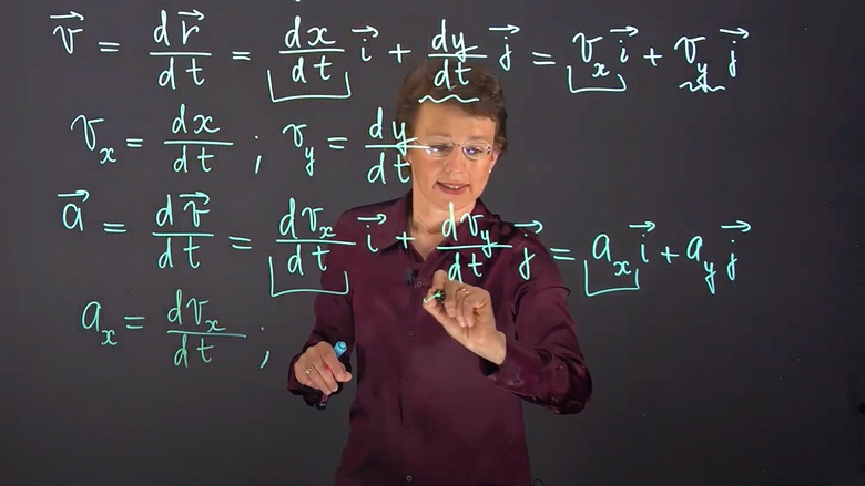 Supplemental Materials for Calculus-Based Introductory Physics Class, Two-Dimensional Motion ...